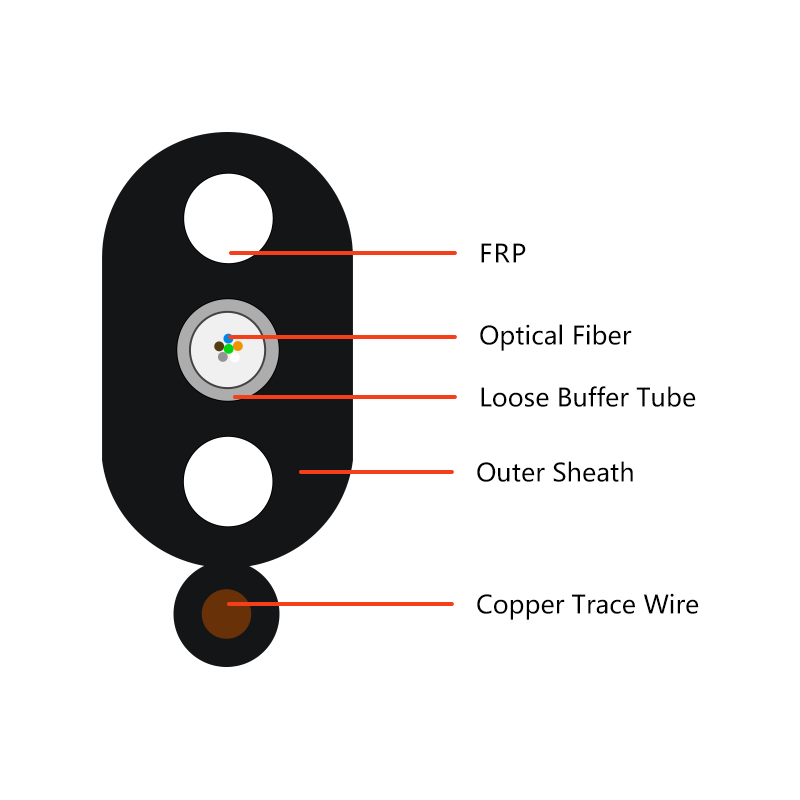 1-12F Toneable Flat Drop cable 4.0x10.1mm-Loose tube
