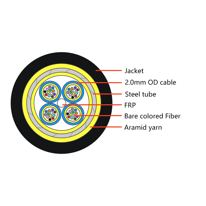 48F（4x12F）Micro-fiber Armored 10.0mm OD Cable