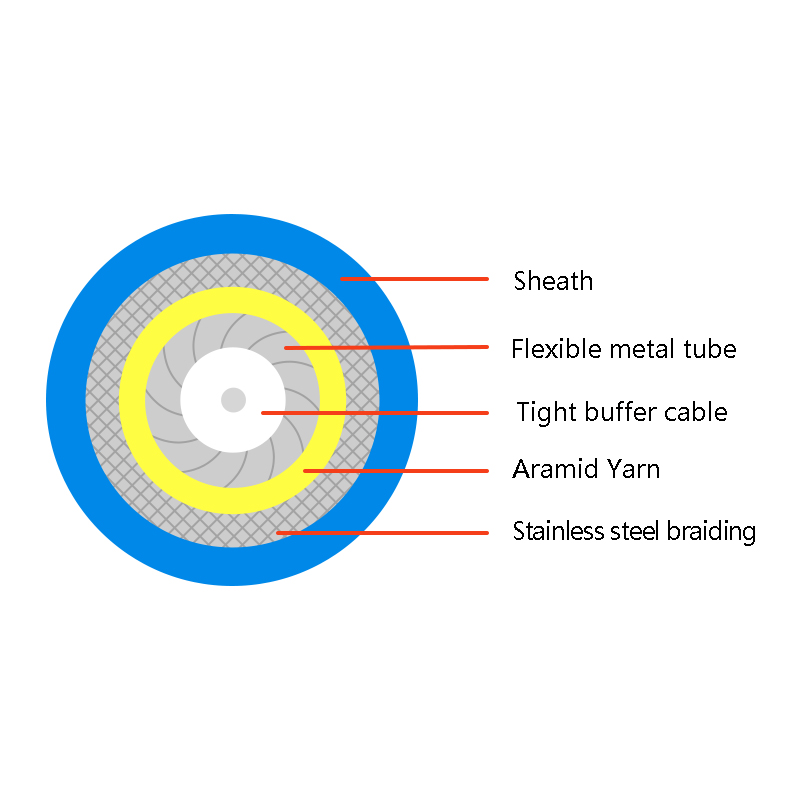 Simplex Armored cable with metal braiding